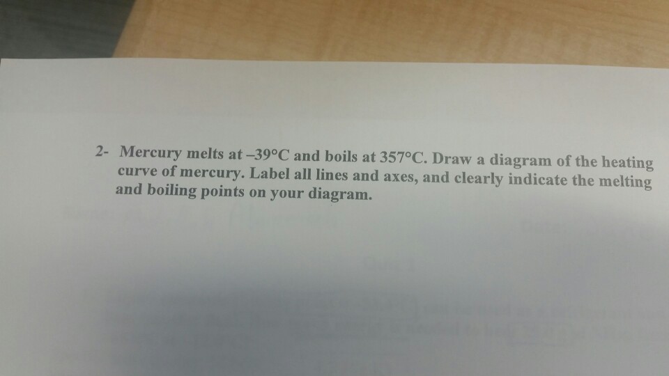 Chemistry Archive | June 28, 2017 | Chegg.com