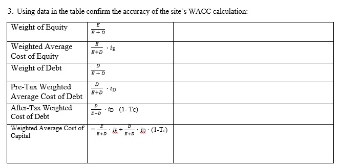 Here again is the formula for WACC. For simplicity | Chegg.com