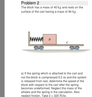 Solved The block has a mass of 40 kg and rests on the | Chegg.com
