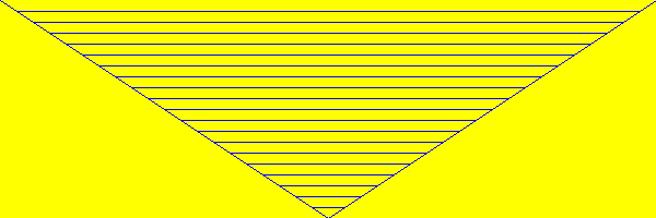 Solved Using the DrawingPanel class, write a Java class | Chegg.com