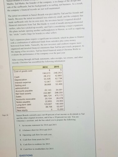 Malibu. Tad Marks, the founder of the company, is in | Chegg.com