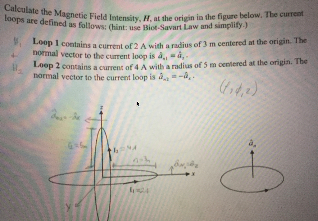 Solved Calculate the Magnetic Field Intensity, H, at the | Chegg.com