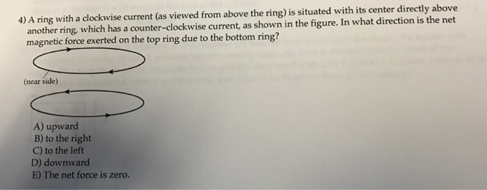 Solved A ring with a clockwise current (as viewed from above | Chegg.com