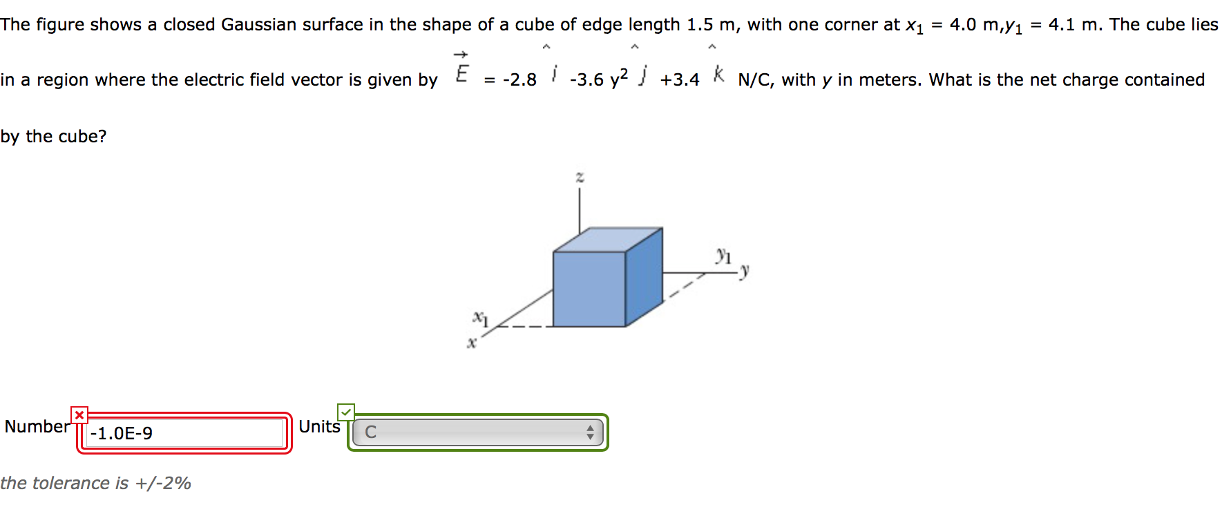 Solved The figure shows a closed Gaussian surface in the | Chegg.com