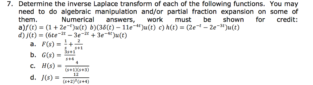 Solved Determine the inverse Laplace transform of each of | Chegg.com