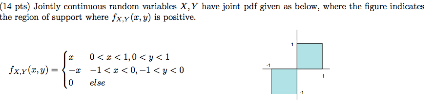 Solved (a) Write integrals for the marginal probability | Chegg.com