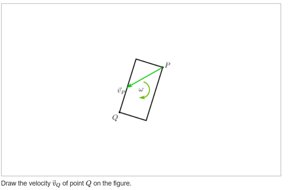 Solved A rigid body is moving in 2D as shown, with a | Chegg.com