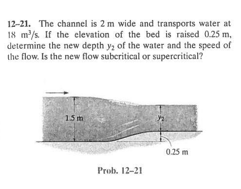 Solved The channel is 2 m wide and transports water at 18 | Chegg.com