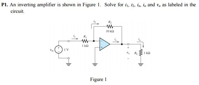 Solved An inverting amplifier is shown in Figure 1. Solve | Chegg.com