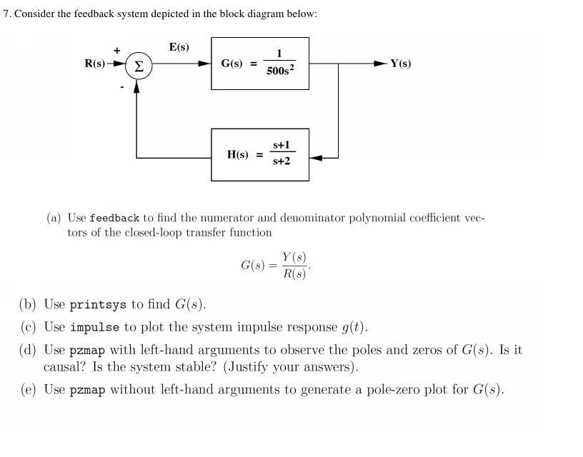Solved A) Listing of your Matlab code or a session log | Chegg.com