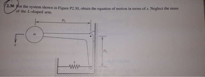 Solved 2.30 For the system shown in Figure P2.30, obtain the | Chegg.com