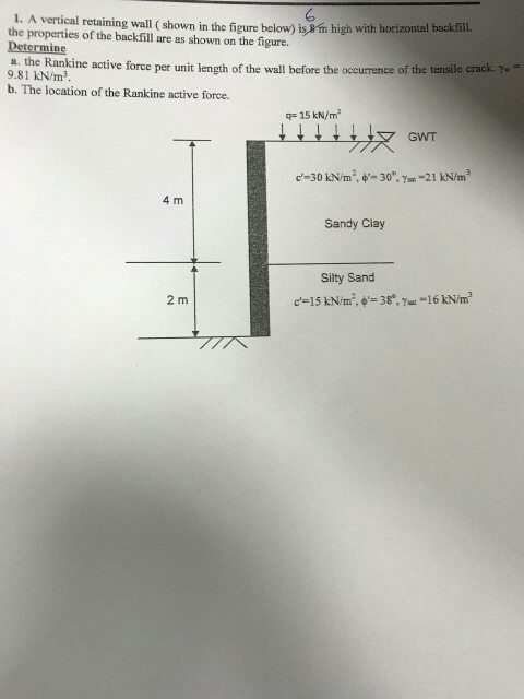 Solved A vertical retaining wall (shown in the figure below) | Chegg.com