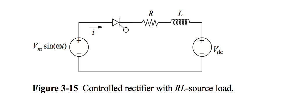 Solved A controlled half wave rectifier has a series | Chegg.com