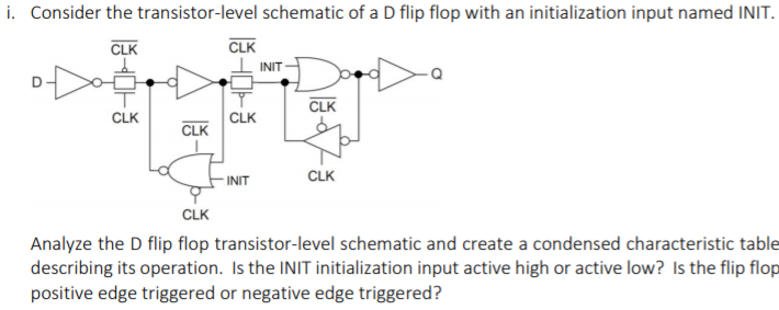 Solved i. Consider the transistor-level schematic of a D | Chegg.com