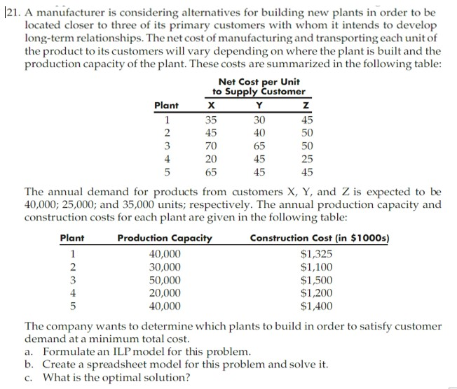 Solved A manufacturer is considering alternatives for | Chegg.com