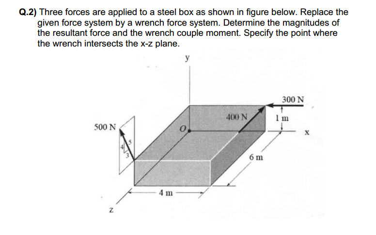 Solved Three forces are applied to a steel box as shown in | Chegg.com