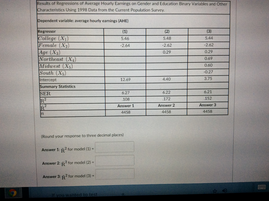 Solved Results of Regressions of Average Hourly Earnings on | Chegg.com