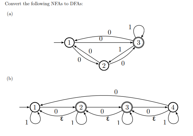 Solved Convert the following NFAs to DFAs: 0 3 0 0 0 0 | Chegg.com