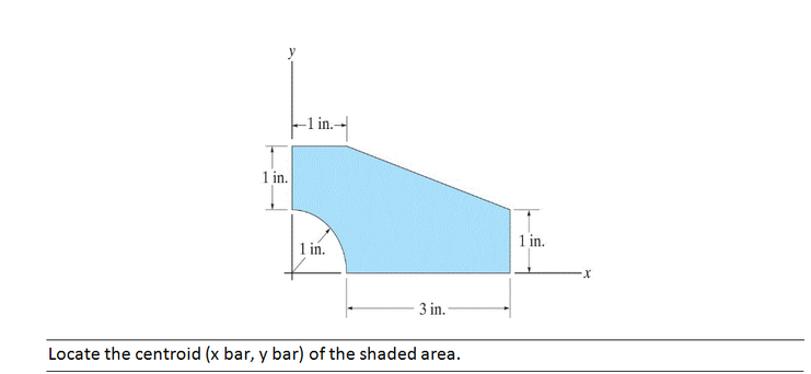Solved Locate the centroid (x bar, y bar) of the shaded | Chegg.com