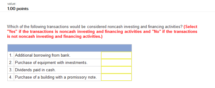 Solved Which of the following transactions would be | Chegg.com