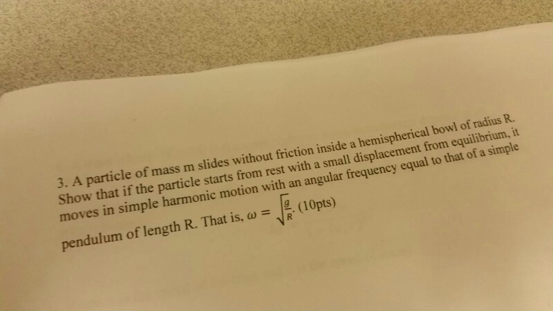 Solved A particle of mass m slides without friction inside a | Chegg.com