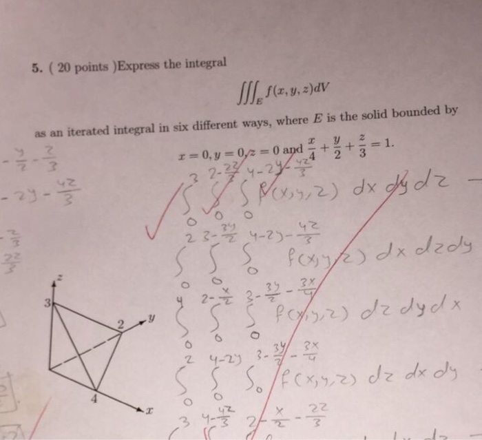 Solved Express the integral tripleintegral_E f(x, y, z)dV | Chegg.com