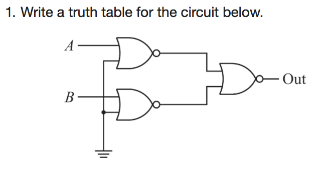 Solved 1. Write a truth table for the circuit below Out | Chegg.com
