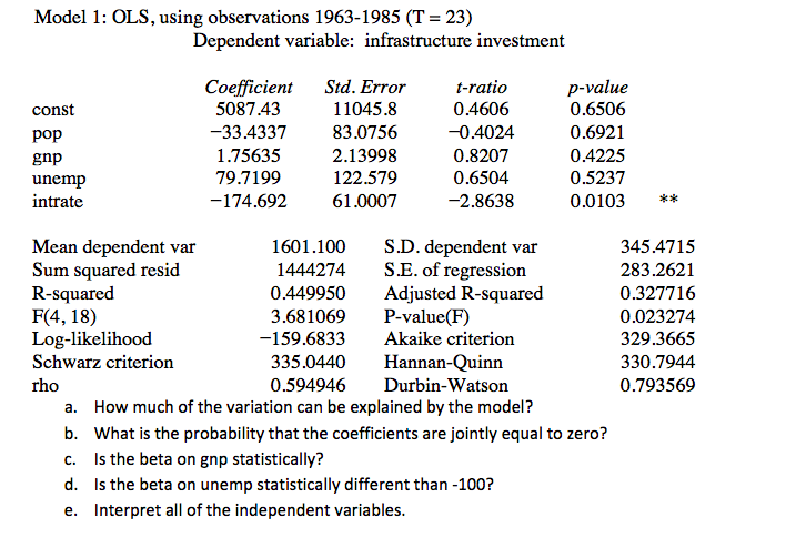 Solved Model 1: OLS, using observations 1963-1985 (T = 23) | Chegg.com