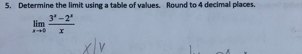 Solved Determine the limit using a table of values. Round to | Chegg.com