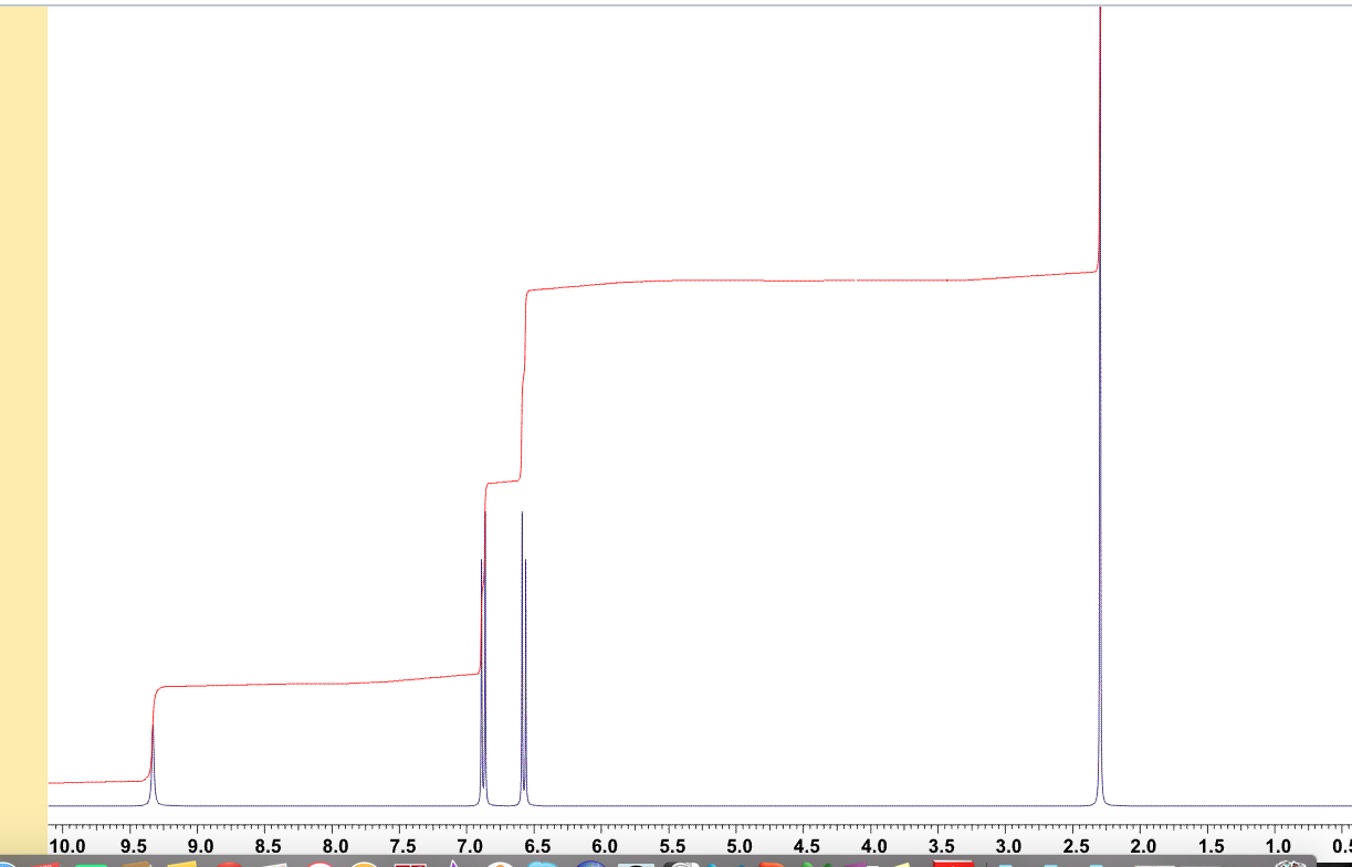Solved A compound with the molecular formula C7H8O has the H | Chegg.com