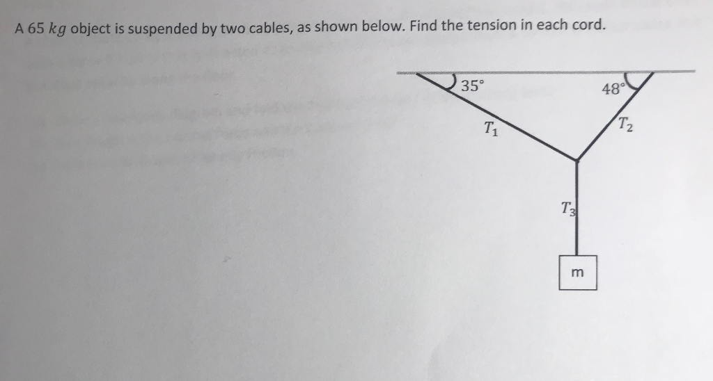 Solved A 65 kg object is suspended by two cables, as shown | Chegg.com