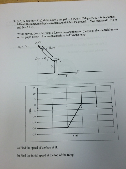 Solved A box (m = 3 kg) slides down a ramp (L = 4 m. theta = | Chegg.com