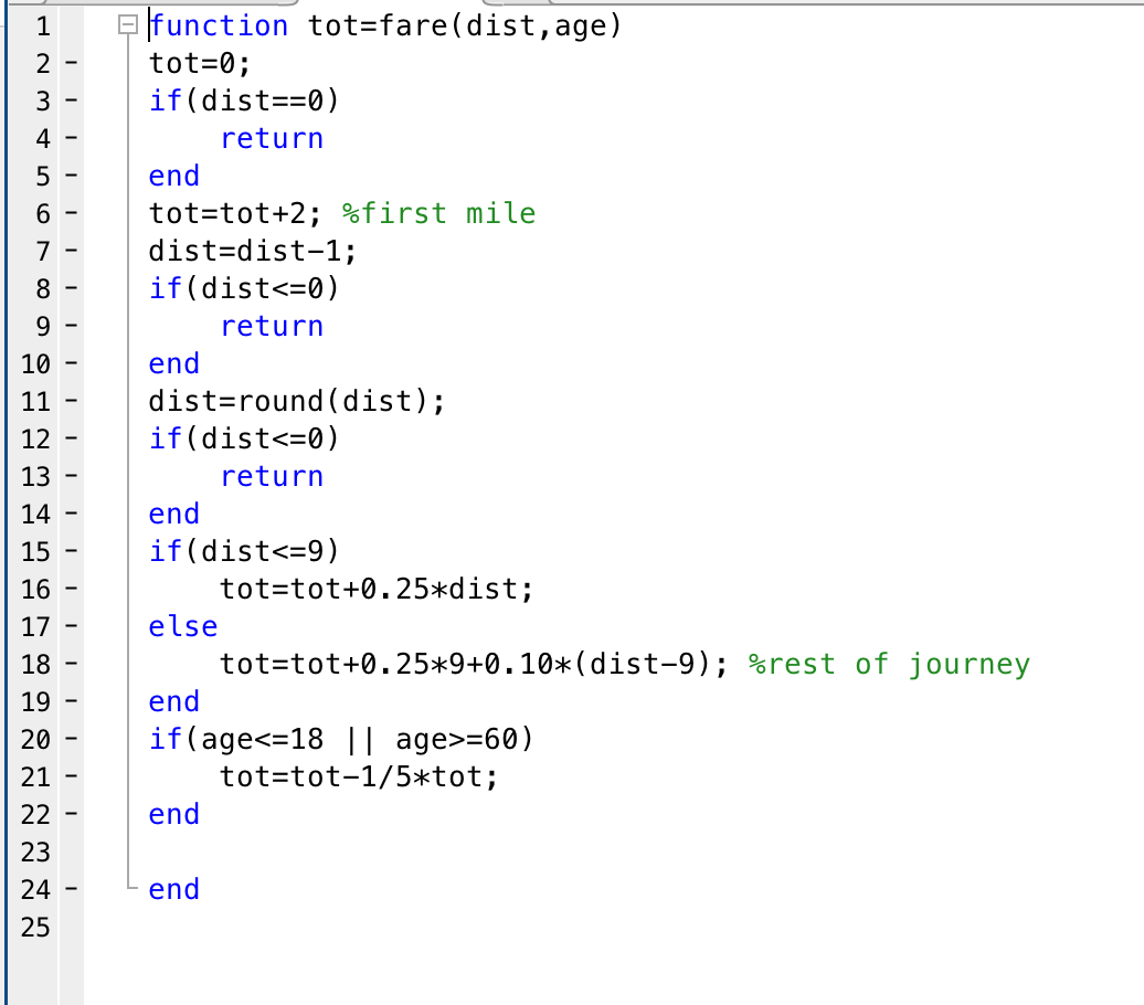 Solved Write a function called fare that computes the bus | Chegg.com