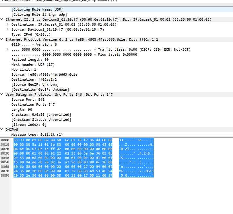 Solved A Wireshark ket 4 hands-on project trace file | Chegg.com