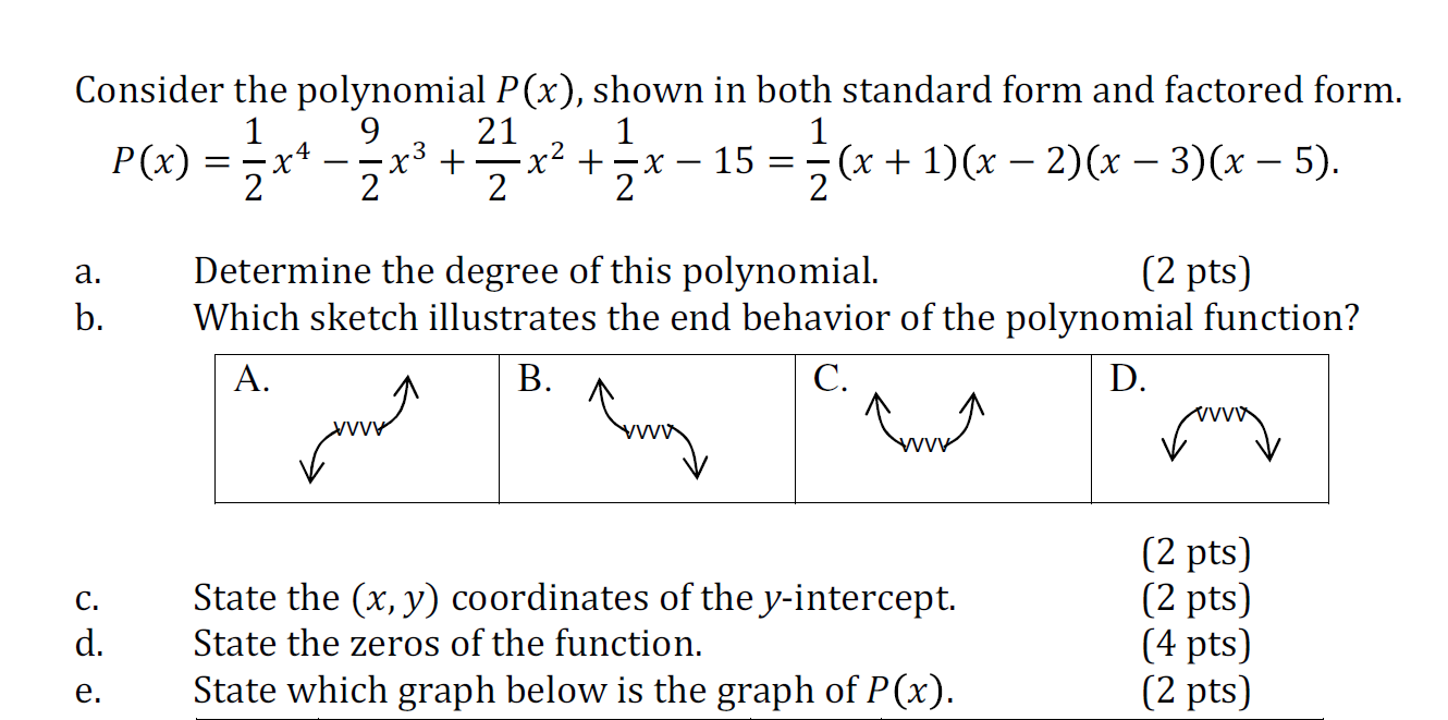 Solved Consider the polynomial P(x), shown in both standard | Chegg.com