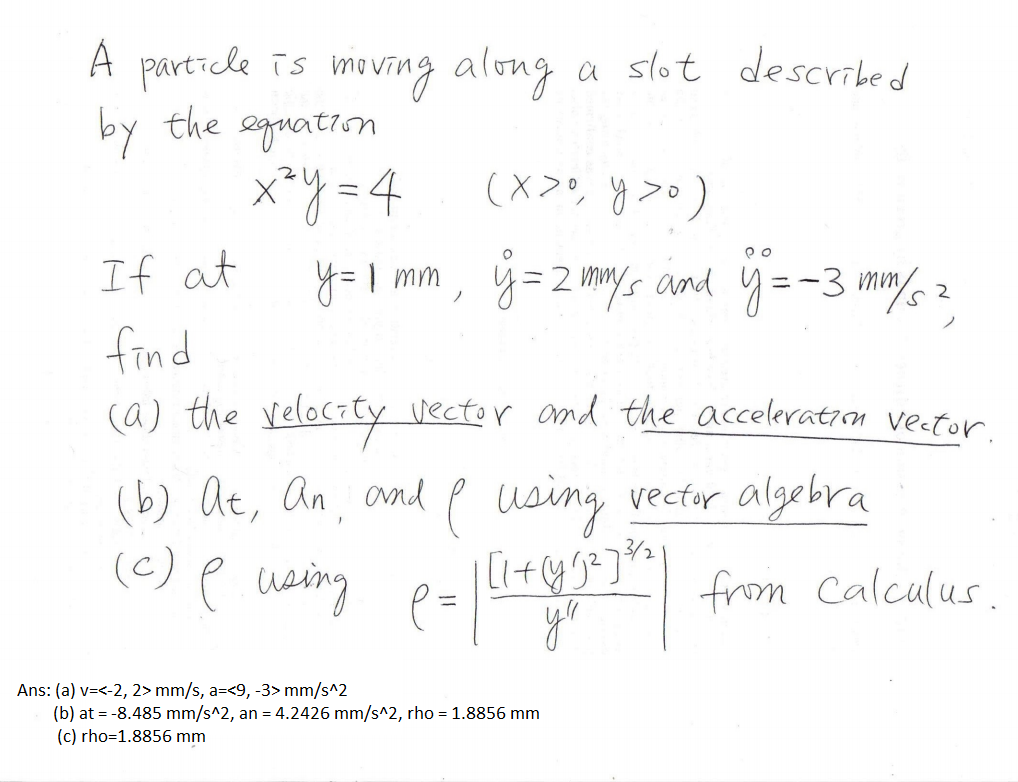 Solved A particle is moving along a slot described by the | Chegg.com
