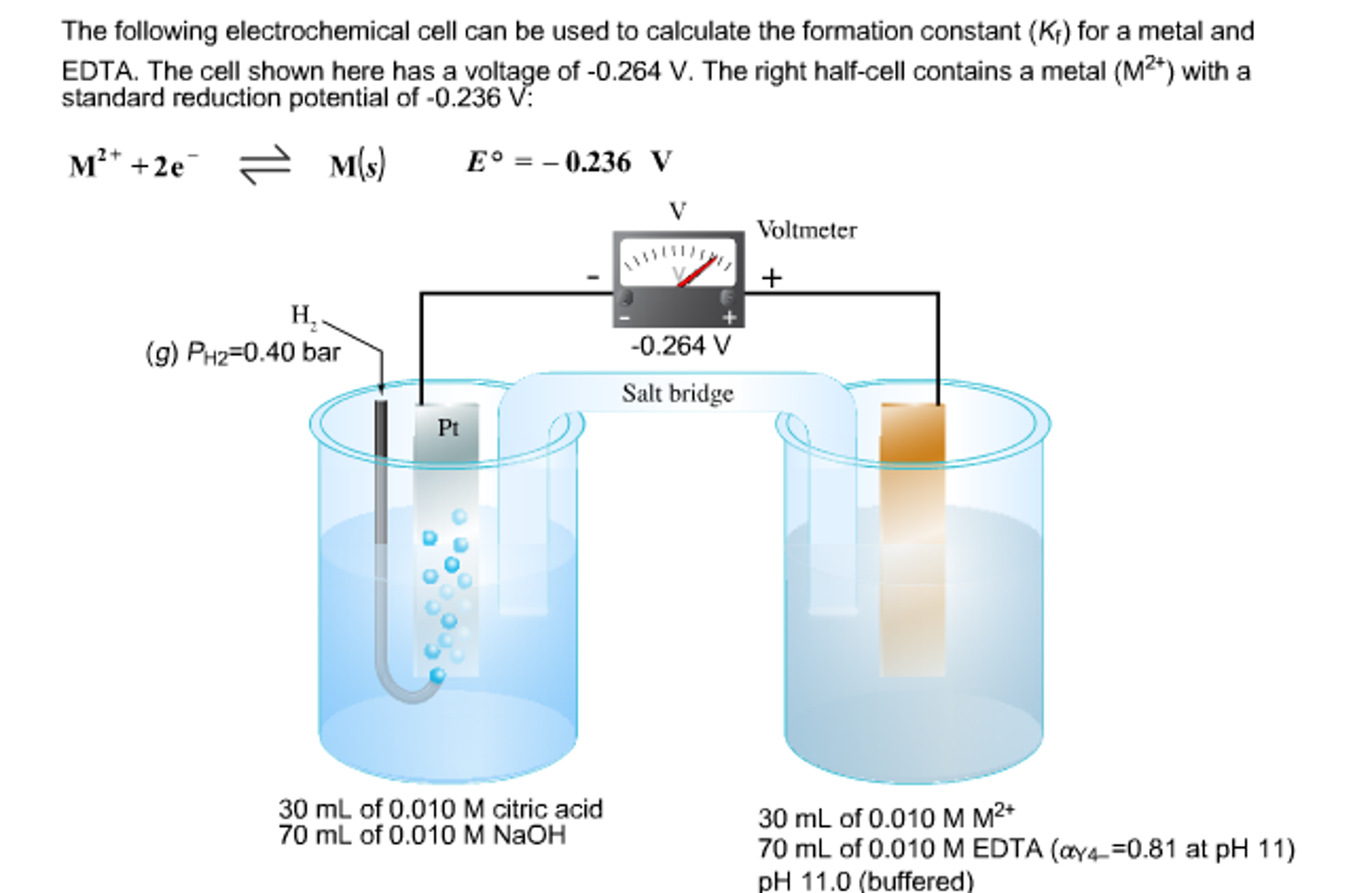 Citric acid has 3 pKa values: 3.128, 4.761, | Chegg.com