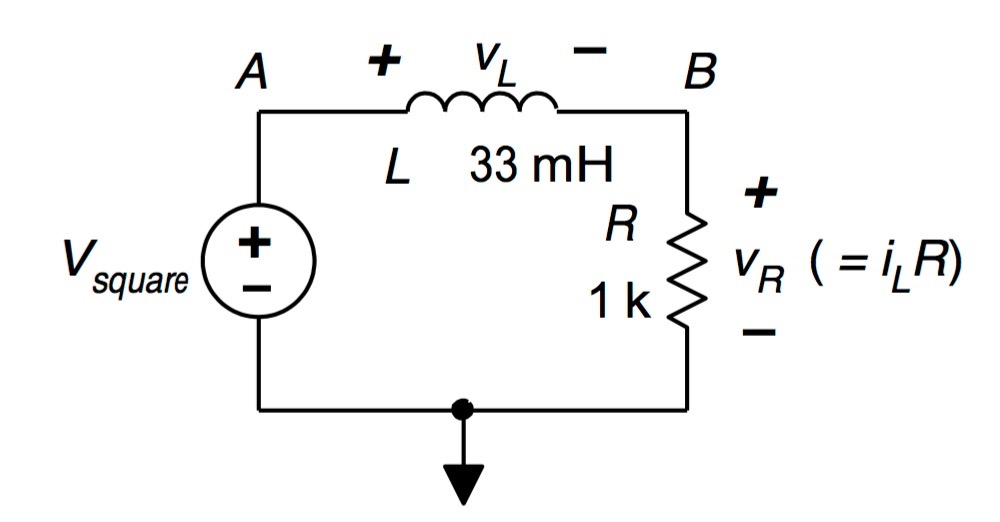 Solved For the circuit shown bellow the source is a square | Chegg.com