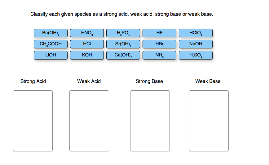 Solved Classify each given species as a strong acid, weak | Chegg.com