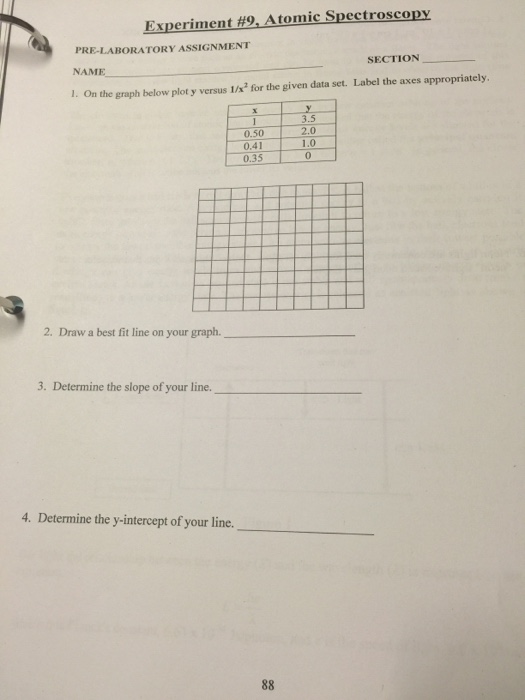 Solved Experiment #9-Atomic Spectroscopy PRE-LABORATORY | Chegg.com
