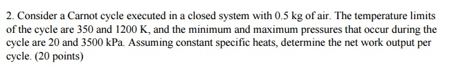 Solved Consider a Carnot cycle executed in a closed system | Chegg.com