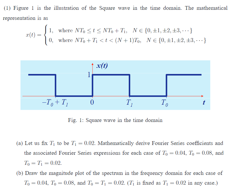 Solved (1) Figure 1 is the illustration of the Square wave | Chegg.com