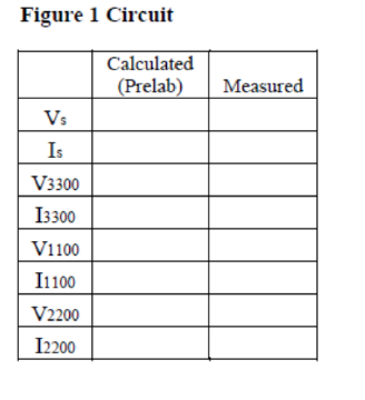 Solved Calculate theoretical voltages and currents for each | Chegg.com