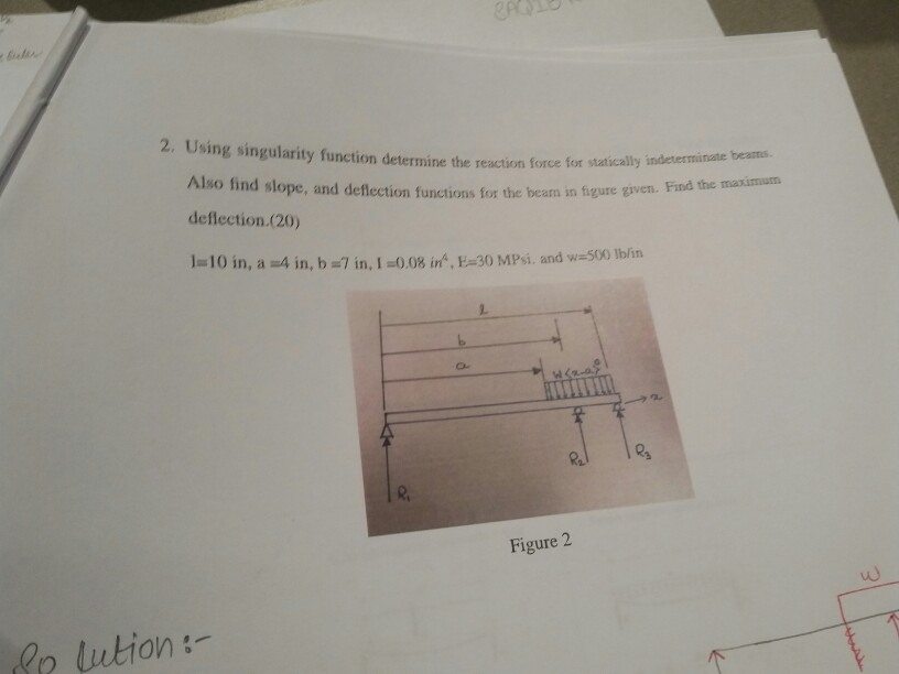 Solved 2. Using singularity function determine the reaction | Chegg.com
