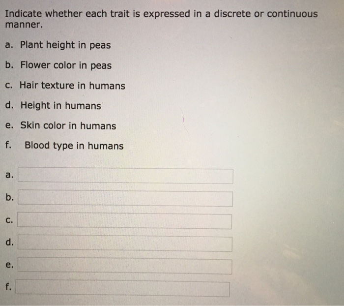 Solved Indicate whether each trait is expressed in a | Chegg.com