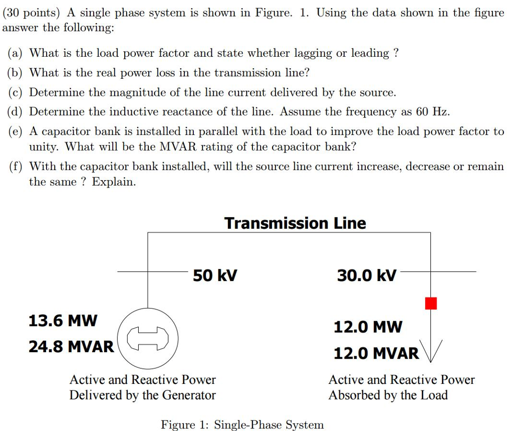 Solved A single phase system is shown in Figure. 1. Using | Chegg.com