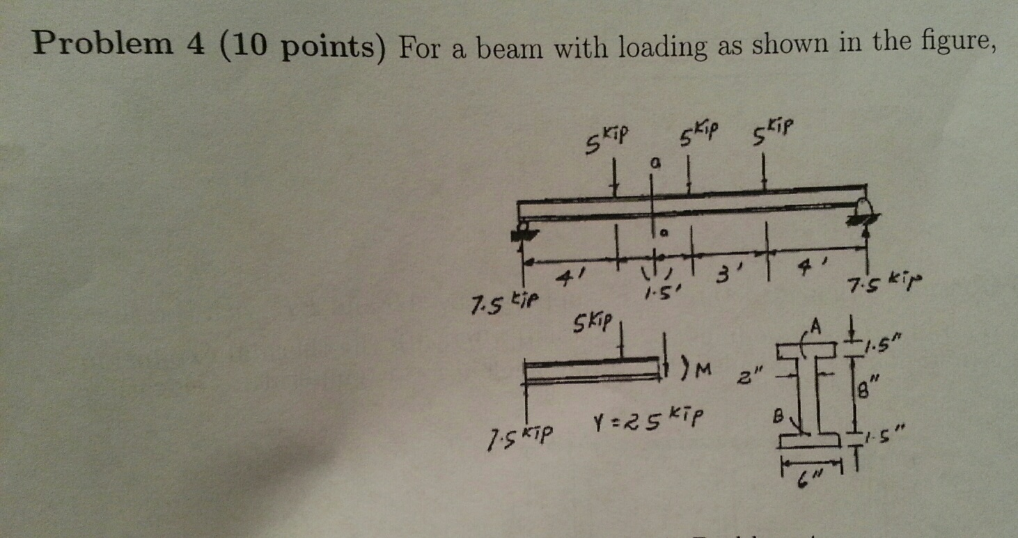 Calculate the bending moment of inertia and the | Chegg.com
