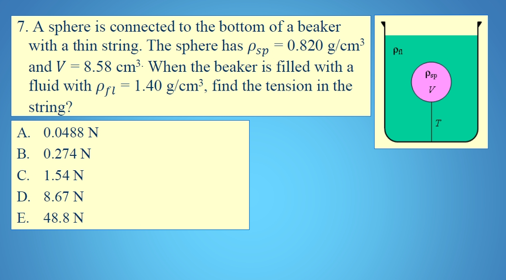 Solved 7. A sphere is connected to the bottom of a beaker | Chegg.com