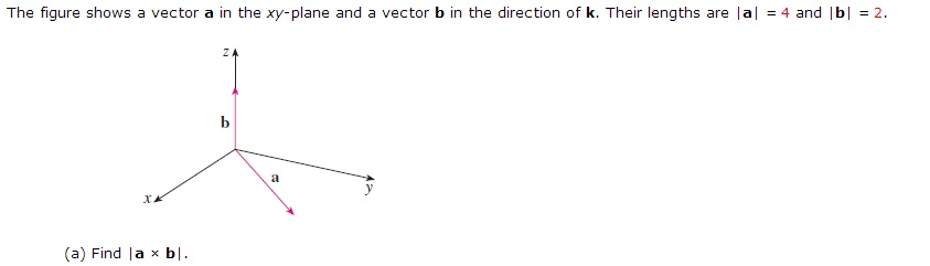 Solved The figure shows a vector a in the xy-plane and a | Chegg.com
