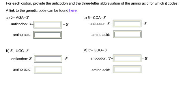 For each codon, provide the anticodon and the | Chegg.com